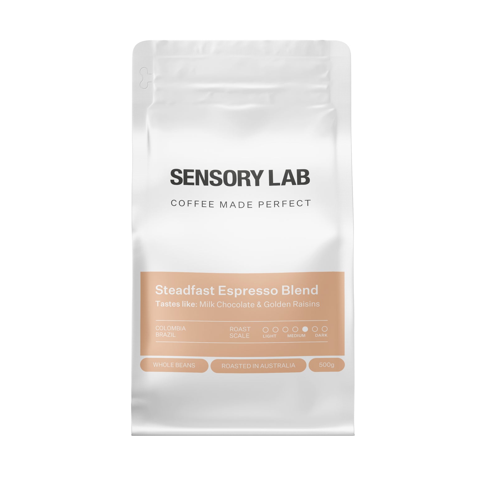 Espresso Blends — Sensory Lab